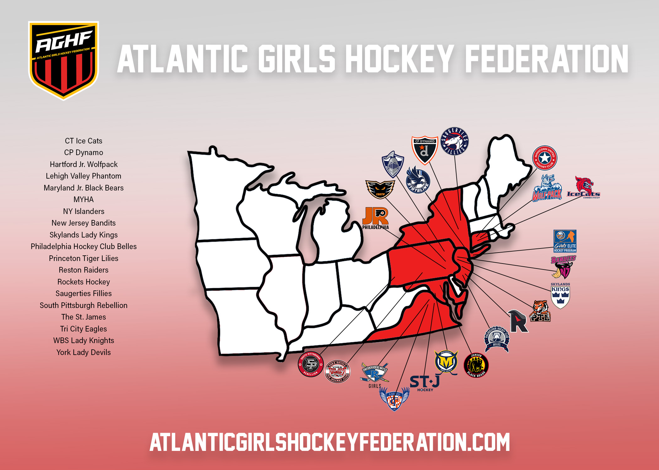 Atlantic Girls Hockey Federation - Organizations